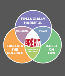 Explain John known for a famous diagram using the Crossword Dictionary ...